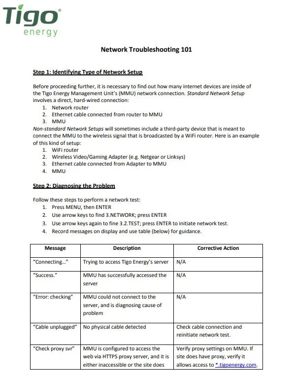 Application Note: Network Troubleshooting Guide | Tigo Energy Downloads